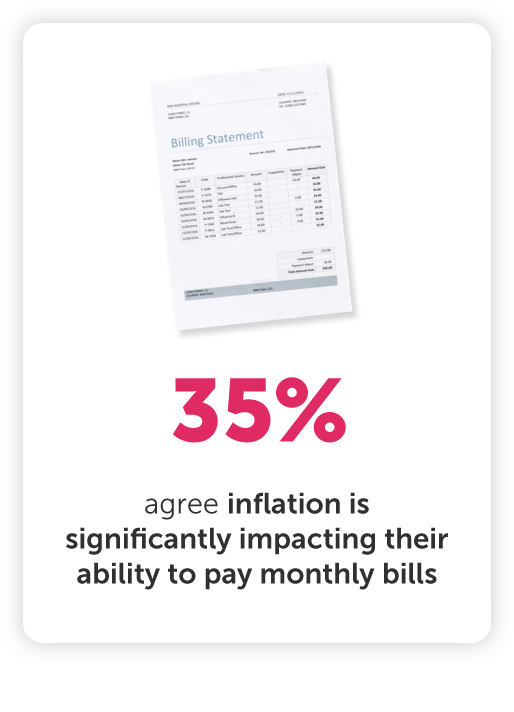 Toys: IPN Campaign Performance